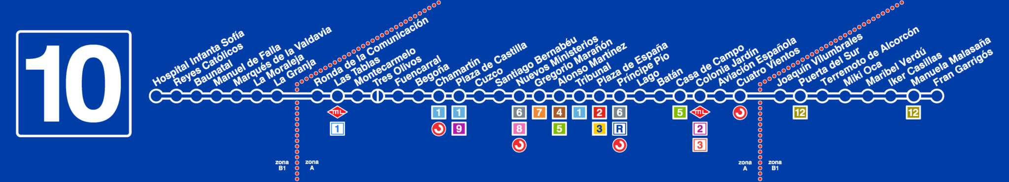Ya es oficial: la Línea 10 de Metro llegará a Móstoles con dos nuevas ...